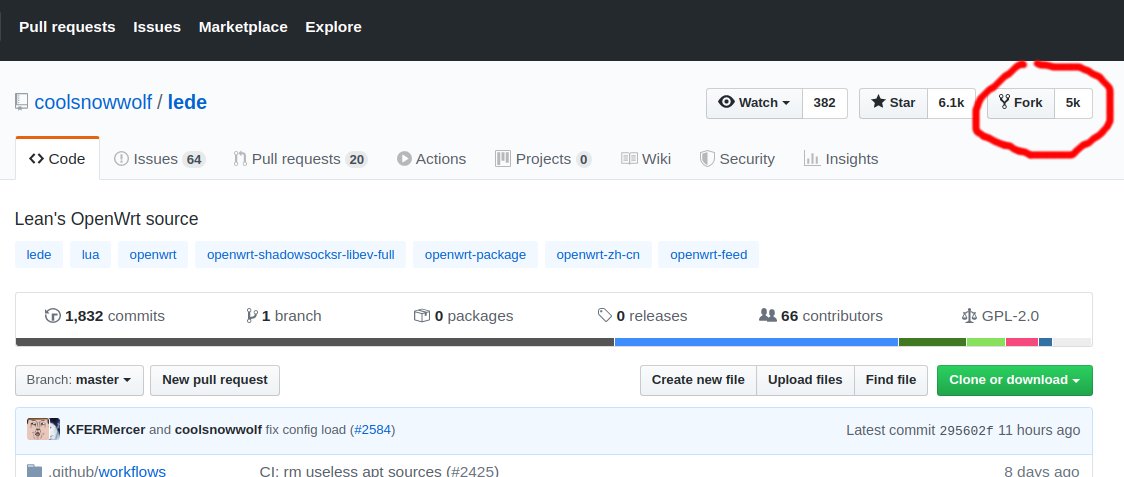 一步一步使用github Actions编译openwrt详细说明 刘泉皓的个人网站